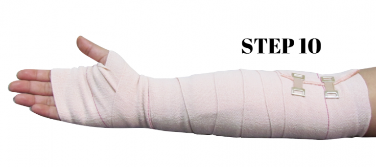 The correct method of applying a bandage - Datt Mediproducts Knowledge Hub