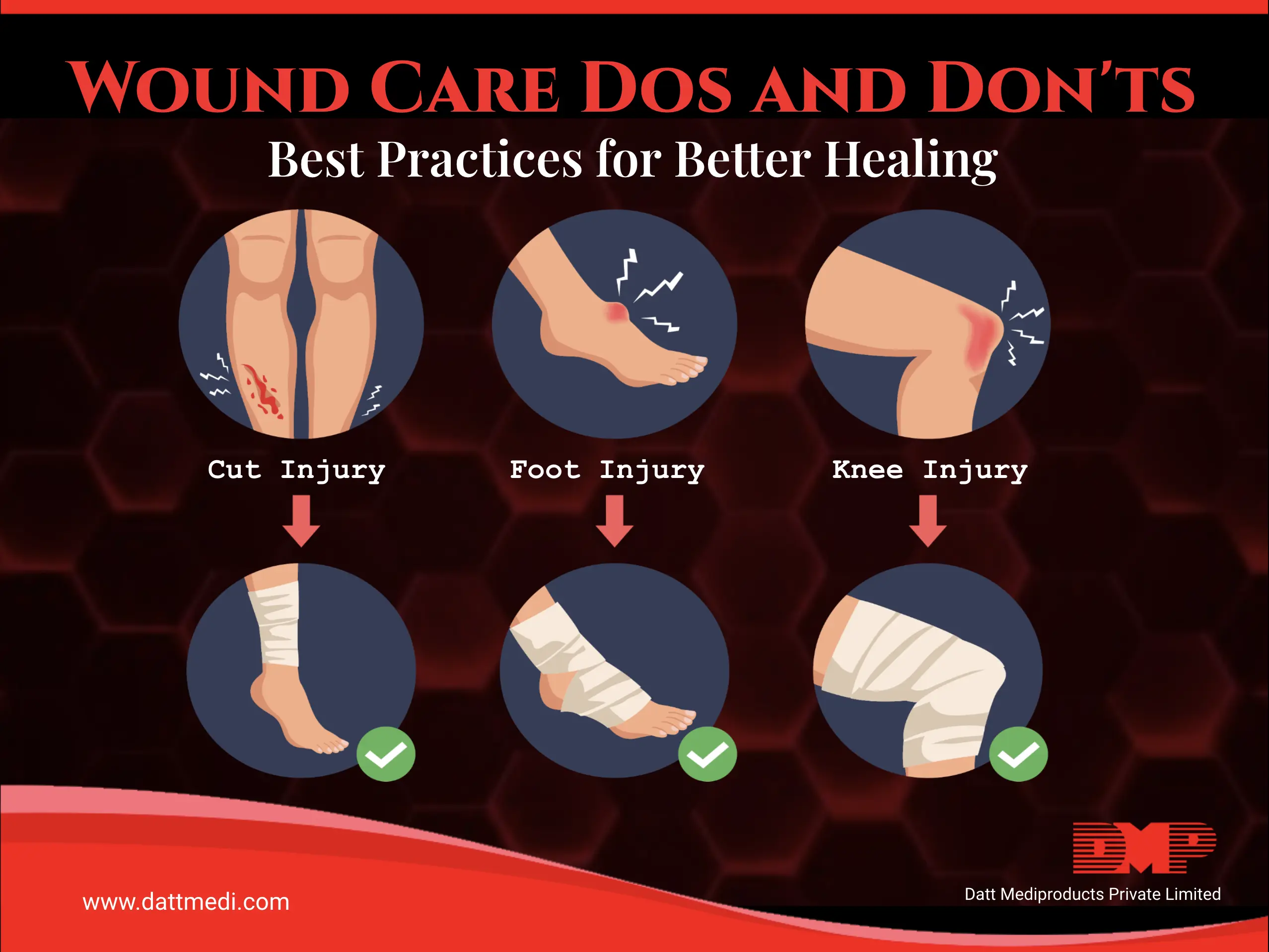 Wound Care Dos and Don’ts: Essential Tips for Faster Healing