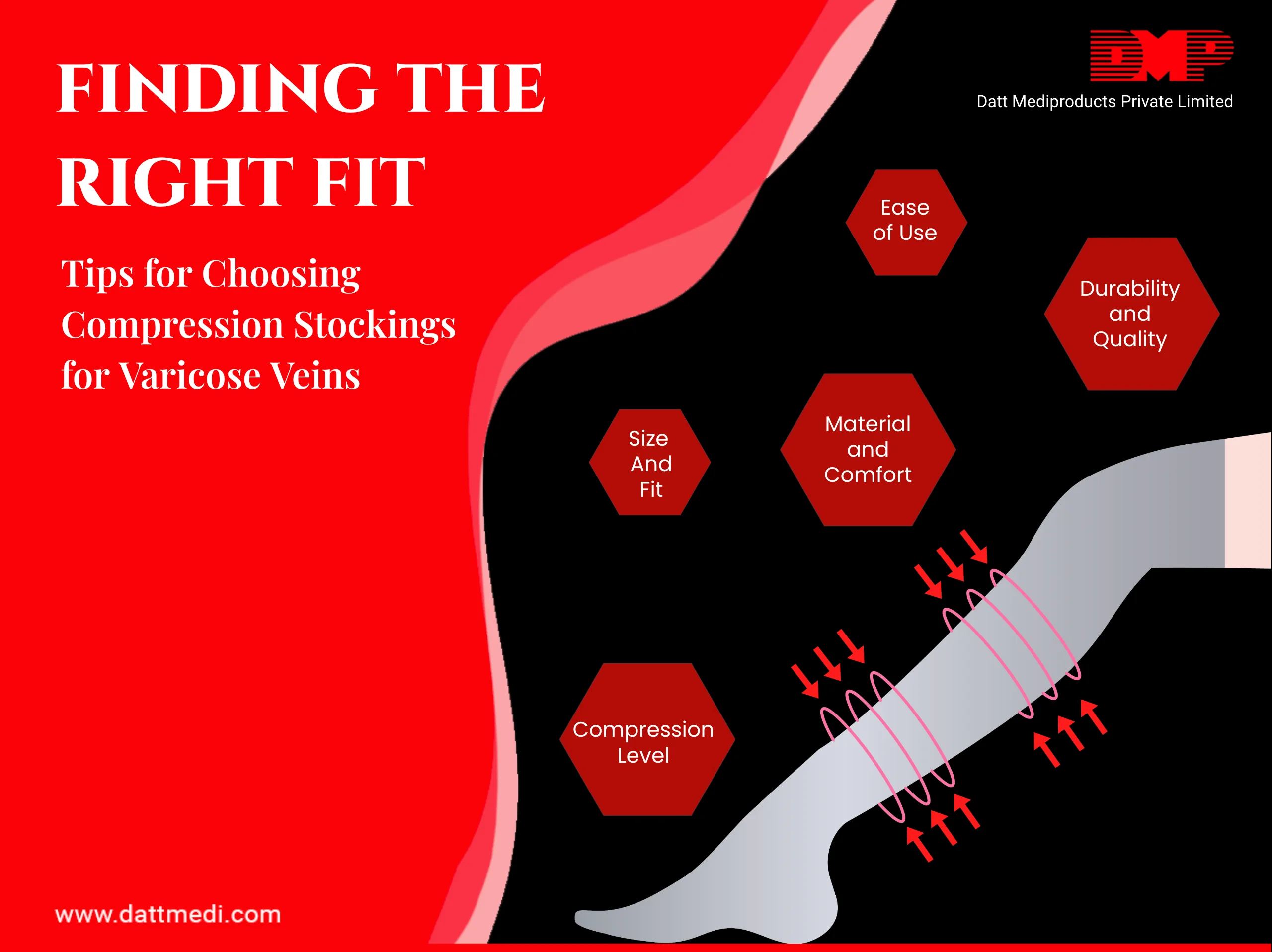 How to Find the Perfect Compression Level for Comfort and Confidence
